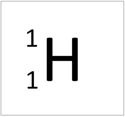 Chemical Symbol - Key Stage Wiki