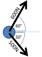 Scale Diagram - Key Stage Wiki