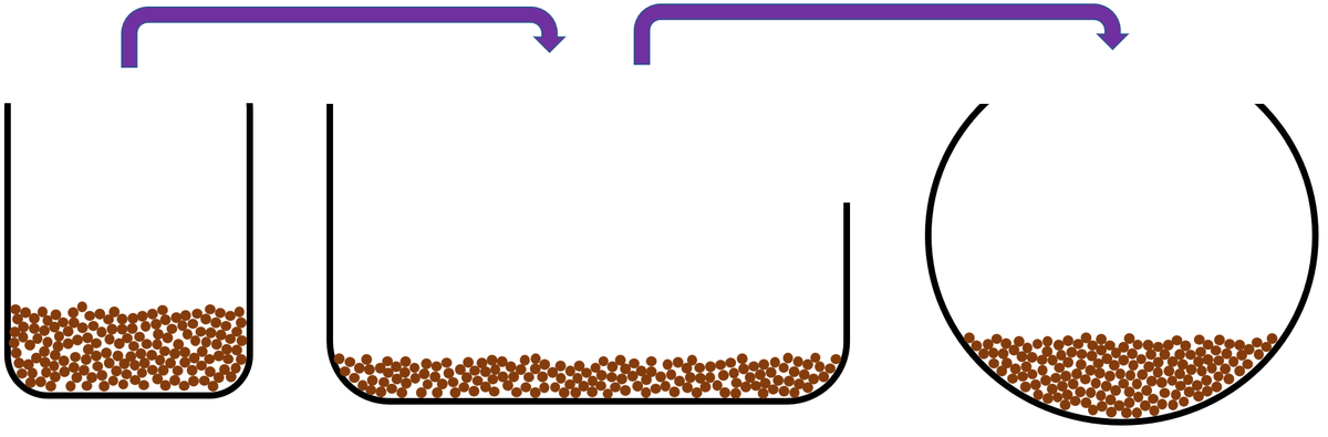 Liquid - Key Stage Wiki