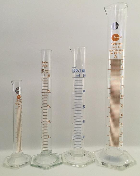 Measuring Cylinder - Key Stage Wiki