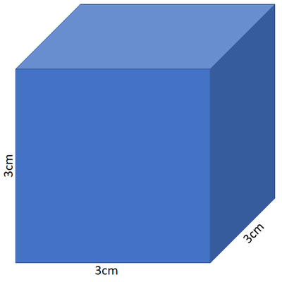 Surface Area to Volume Ratio - Key Stage Wiki