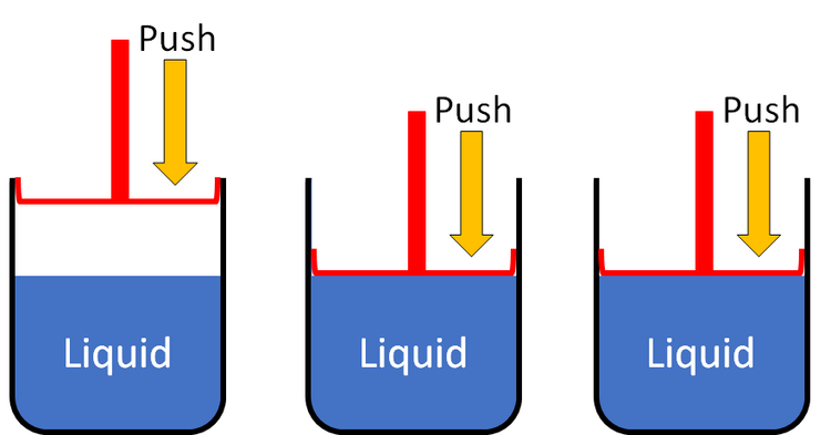 Liquid - Key Stage Wiki