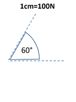 Scale Diagram - Key Stage Wiki