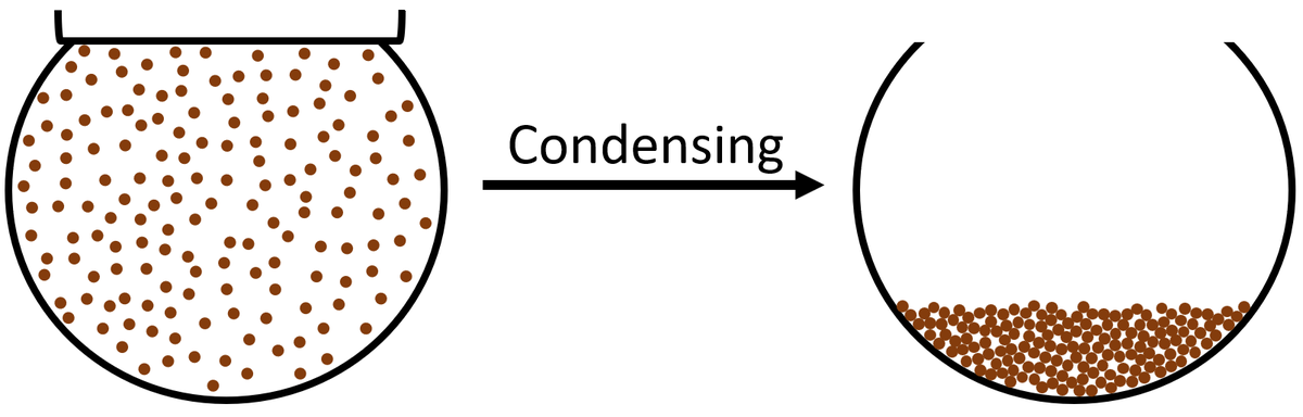 Condensing - Key Stage Wiki
