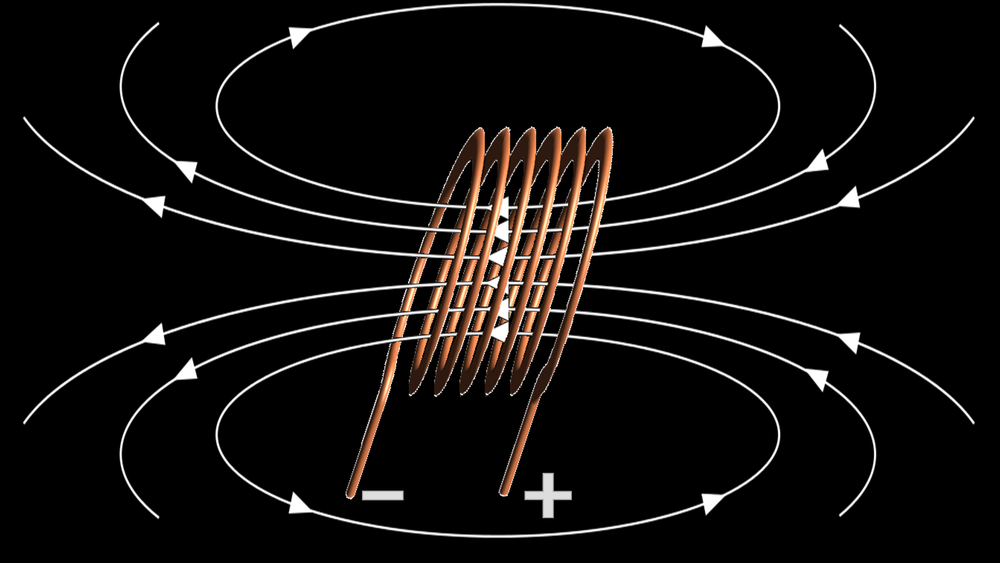 Solenoid - Key Stage Wiki