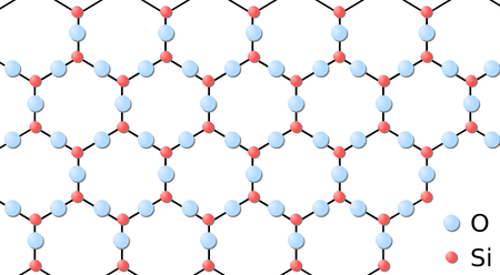 Silica - Key Stage Wiki