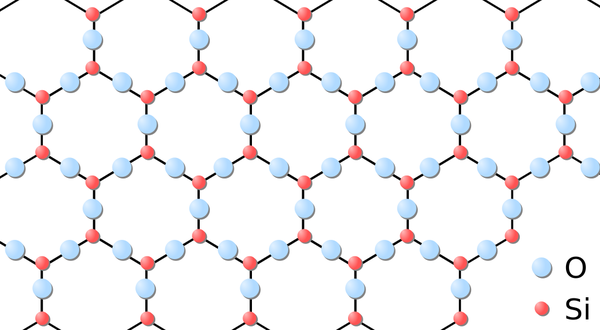 Silica - Key Stage Wiki