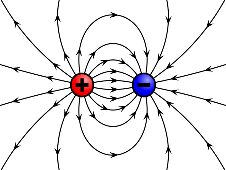 Electrostatic Potential Energy Store - Key Stage Wiki