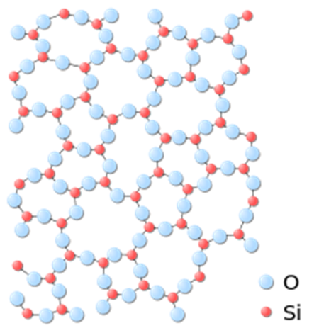 Glass - Key Stage Wiki