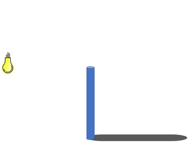 Experiment - Key Stage Wiki