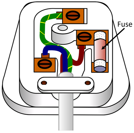 Electrical Fuse - Key Stage Wiki