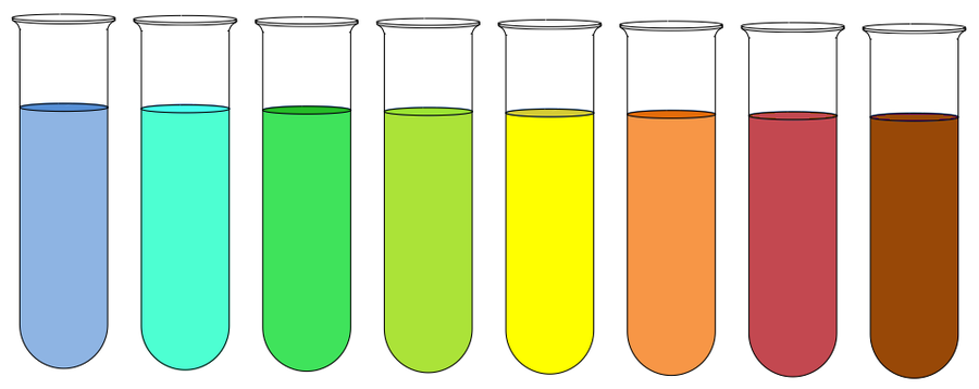 Benedict's Test - Key Stage Wiki
