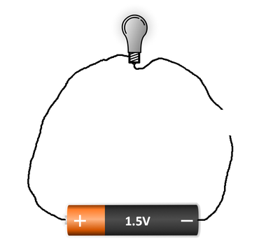 Circuit - Key Stage Wiki