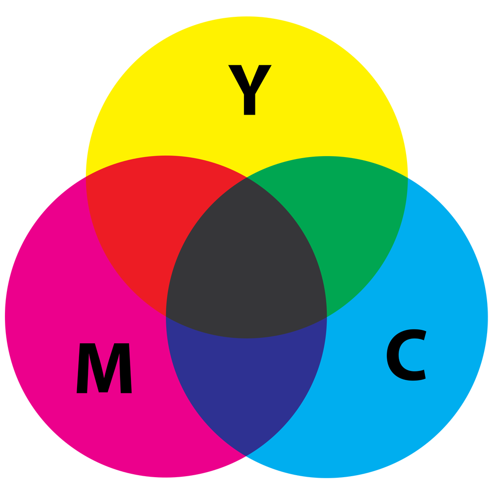 Colour - Key Stage Wiki