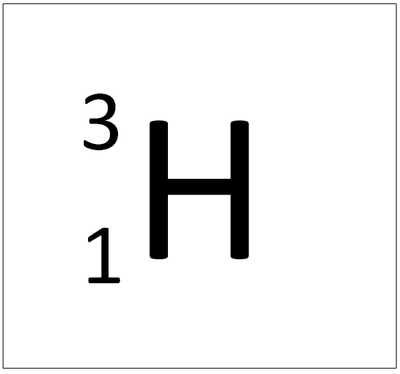 Tritium - Key Stage Wiki