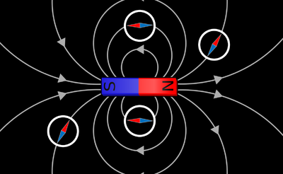 Compass - Key Stage Wiki