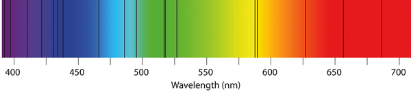 Absorption Spectra - Key Stage Wiki