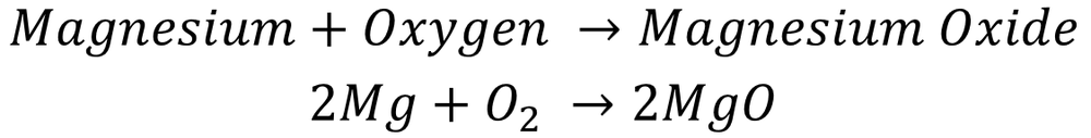 Balanced Symbol Equation - Key Stage Wiki