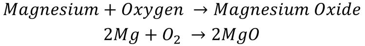 Balanced Symbol Equation - Key Stage Wiki