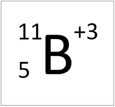 Ion - Key Stage Wiki