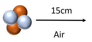 Alpha Particle - Key Stage Wiki