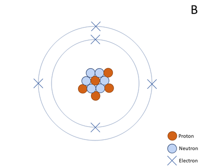 Boron - Key Stage Wiki