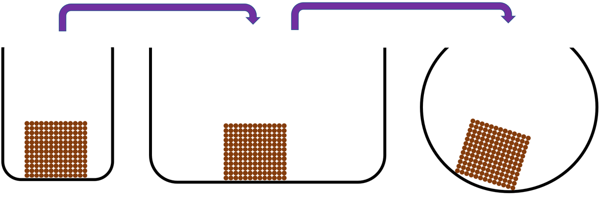 Solid - Key Stage Wiki