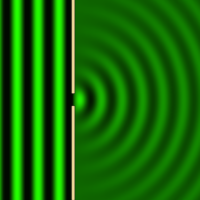 Diffraction - Key Stage Wiki