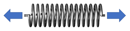 Coil Spring - Key Stage Wiki