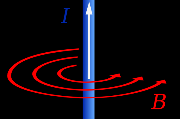 Magnetic Field - Key Stage Wiki