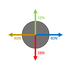 Balanced Forces - Key Stage Wiki