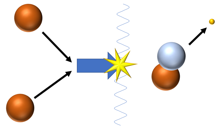 Nuclear Fusion - Key Stage Wiki