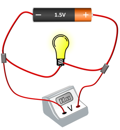 Circuit - Key Stage Wiki