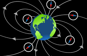 Compass - Key Stage Wiki
