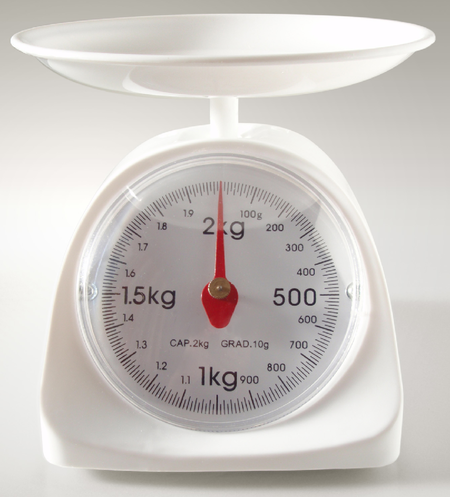 Measuring Scale - Key Stage Wiki