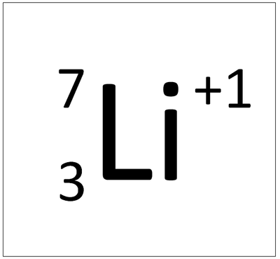 Ion - Key Stage Wiki