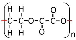 Condensation Polymerisation - Key Stage Wiki