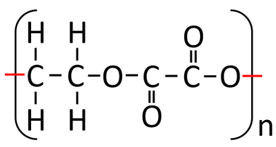 Condensation Polymerisation - Key Stage Wiki