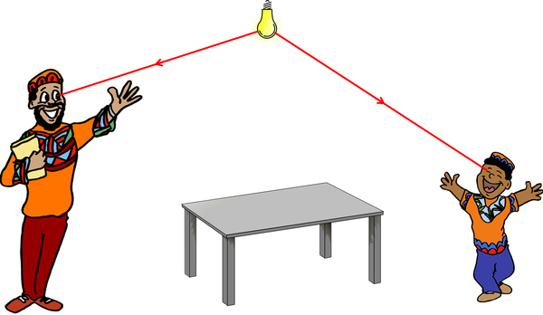 Diffuse Reflection - Key Stage Wiki